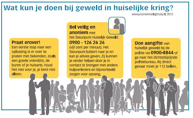 Wat te doen tegen huiselijk geweld?